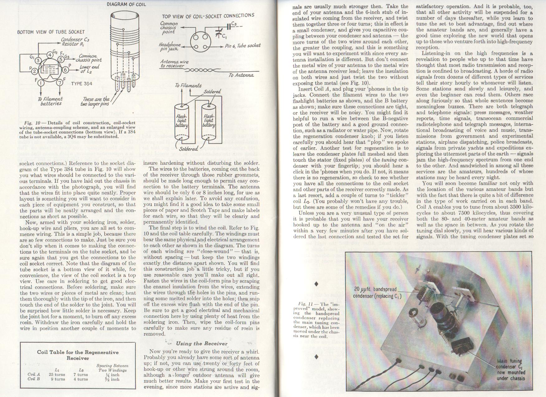 1955 ARRL How to Become a Radio Amateur